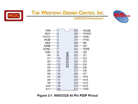 Building A 6502 And W65C02 NOP Tester Digicool Things