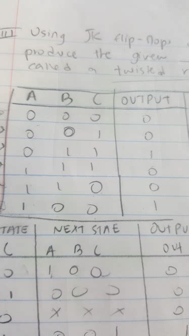 Solved Using JK Flip Flops Design A Circuit To Produce The Chegg Com