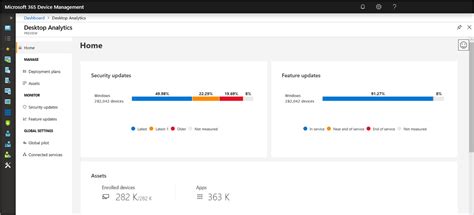 Microsoft Launches Desktop Analytics In General Availability Winbuzzer
