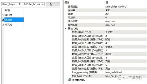 Fme分组取每组数据的最大值和最小值的方法思路，为类似场景的数据分析提取提供思路，例如提取宗地内建筑的最高层数等可参考此方法思路分组取最大值