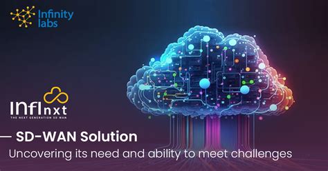 sdwan uncovering its need and ability to meet challenges