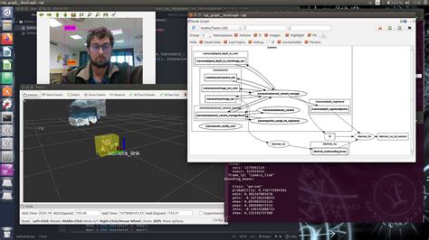 Aplicación De Deep Learning En Robots Usando Rosros2 Actros