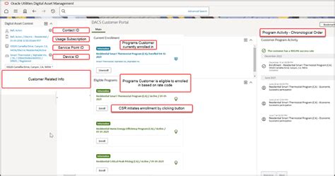 Turning Grid Edge Challenges Into Opportunities