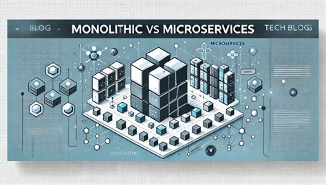 Softwarearchitecture Monolithic Microservices Techblog Learnerbits