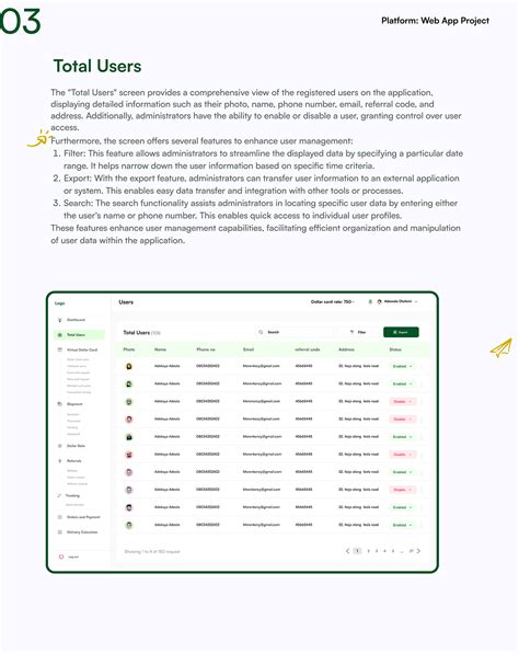 An Admin Panel System Behance