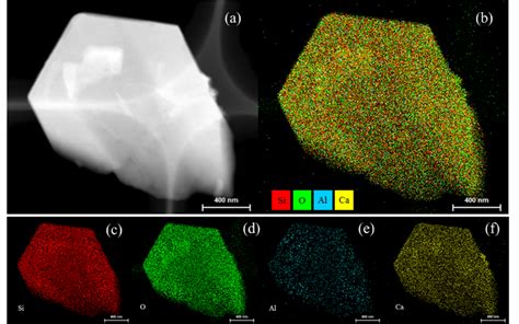 A High Angle Annular Dark Field Scanning Transmission Electron Download Scientific Diagram