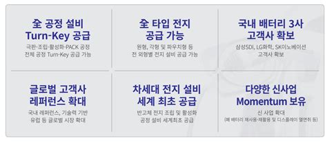 기업 분석 및 주식 전망 하나기술 299030