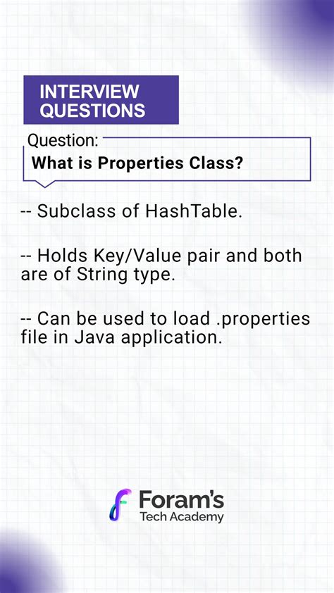 foram parsana on linkedin fta foramstechacademy corejava