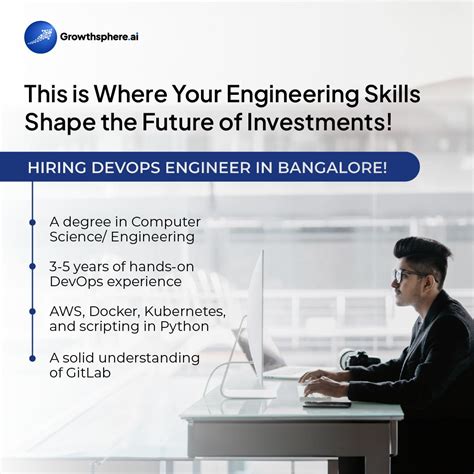 Raj Yadav On Linkedin I Am Hiring Devops Engineers In My Team In