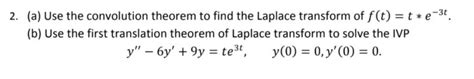 Solved A Use The Convolution Theorem To Find The Chegg