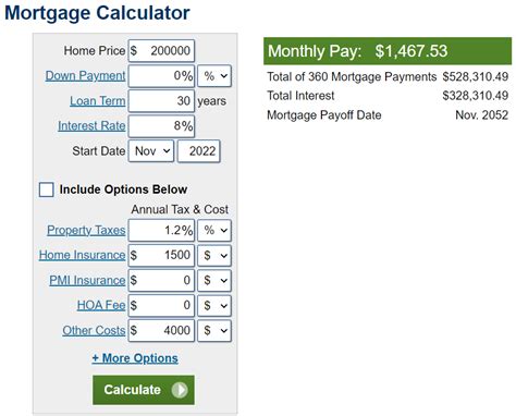 How To Calculate A DSCR Loan Step By Step The Cash Flow Company