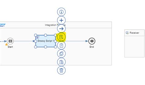 Sap Integration Suite Cloud Cpi Newbie To Expert In One Easy Tutorial