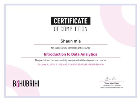 Shaun Mia On Linkedin Dataanalytics Professionaldevelopment Bohubrihi