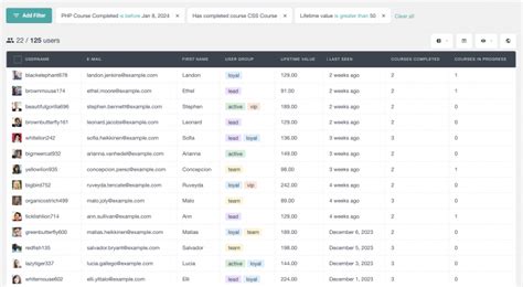 How To Export Learndash User Data Users Insights