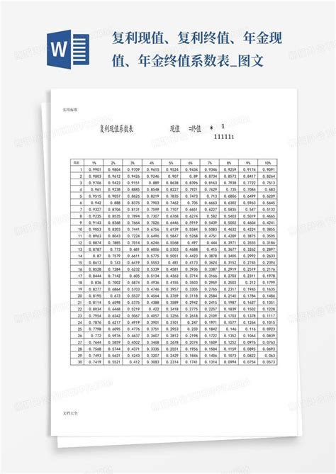 复利现值复利终值年金现值年金终值系数表 图文Word模板下载 编号qdykoved 熊猫办公