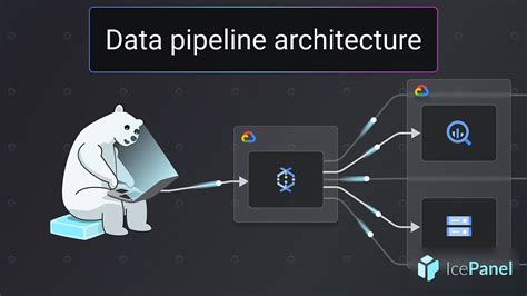 Top 6 Tools For Text Based Uml Sequence Diagrams By Icepanel Medium