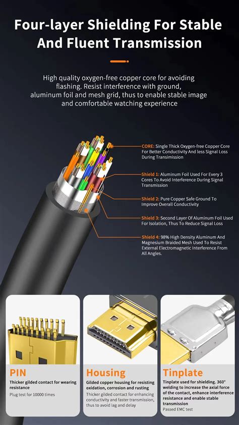 Certified 8k Hdmi 2 1 Cable Version Ultra High Speed 48gbps Hdmi Cable 4k 8k 60hz 120hz