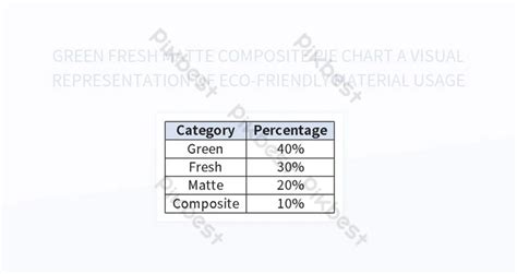 5500 Composite Pie Chart Excel Templates Free Download Pikbest