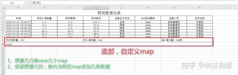 Poi Export The Excel Table In Java Receiving The Front Desk File Programmer Sought