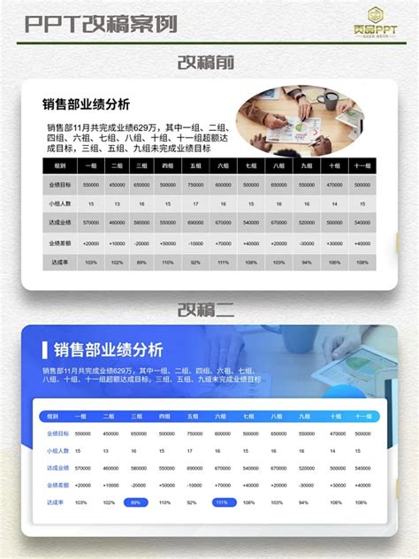 Ppt表格美化大解密！让你的内容脱颖而出 小红书 花瓣网