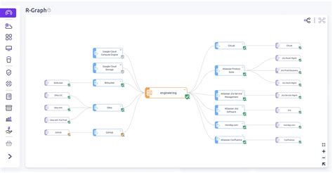 The 1 Choice For Nutanix Data Protection HYCU