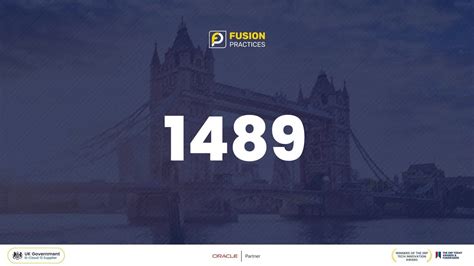 Fusion Practices On Linkedin Fusionpractices Oraclecloud Milestone