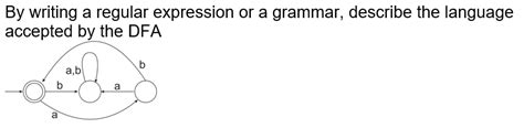 Automata Describe The Language Accepted By The Dfa Computer Science