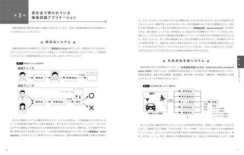 Pythonで学ぶ画像認識 機械学習実践シリーズ インプレスブックス