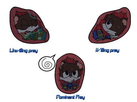 Vore Many Types Of Prey Of Mobian Me By Zeskverta On Deviantart