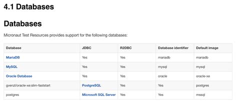 Docs Table Is Wrong Issue 356 Micronaut Projects Micronaut Test