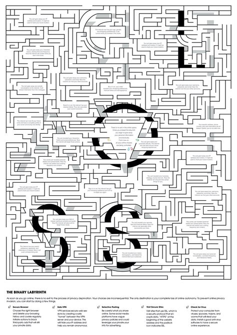 Nordvpn The Binary Labyrinth • Ads Of The World™ Part Of The Clio Network