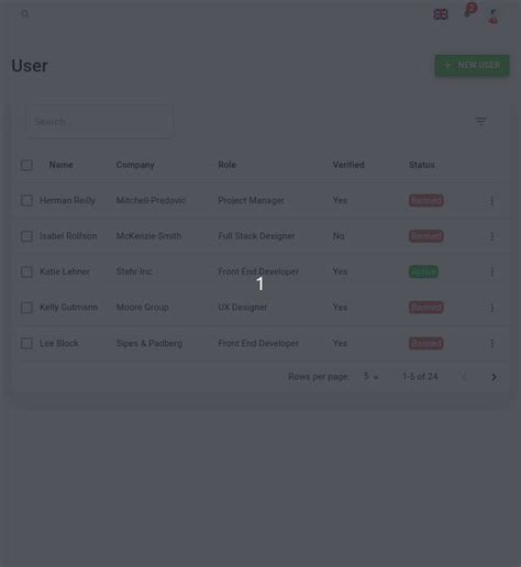 Kamrul Hasan Tutul On Linkedin Reactjs Materialui