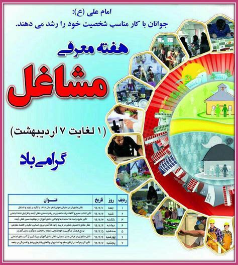 گزارش هفته مشاغل