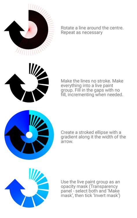 Solved Progress Bar Effect Adobe Product Community 10720993