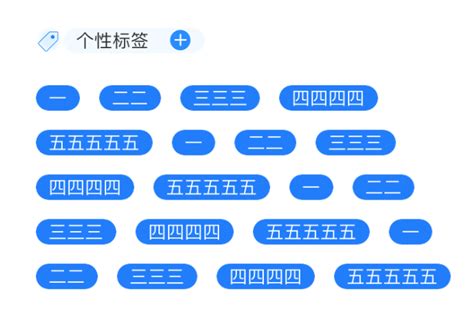 masonry 布局不等宽的标签并自动换行 csdn博客