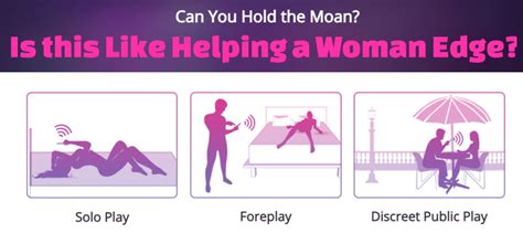 Lovense Sex Tech Toys For Everyone Virtual Str8PnP