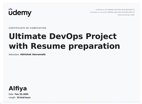 Devops Kubernetes Terraform Aws Docker Microservices