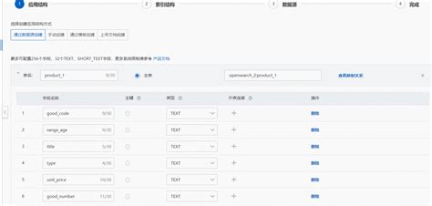 行业算法版如何配置分库分表的数据源智能开放搜索 Opensearchopen Search 阿里云帮助中心
