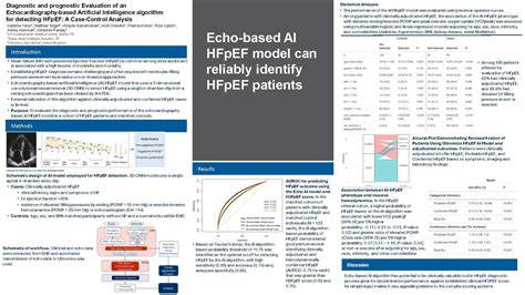 Diagnostic And Prognostic Evaluation Of An Echocardiography Based Artificial Intelligence