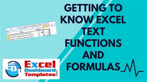 Getting To Know Excel Text Functions And Formulas Youtube