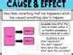 Text Structure Anchor Charts By Less Work More Play TPT