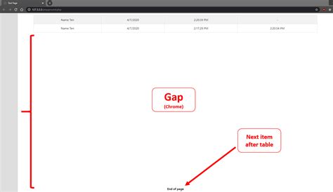 Bug With Auto Not Fixed Table Height · Issue 4975 · Wenzhixin