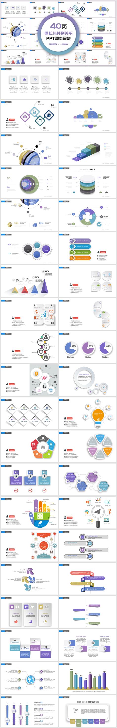 Ppt Chart Aggregation Of Micro Dimensional Parallel Relation Powerpoint
