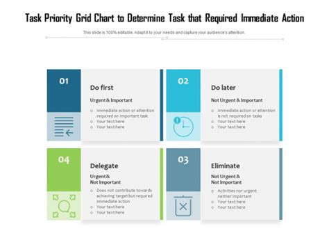 Task Priority Grid Chart To Determine Task That Required Immediate Action Ppt PowerPoint