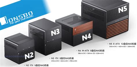 Jonsbo N5 Review Nas Compares