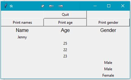Python Tkinter When Adding Row To A Label In A For Loop Items In List Show Up Over Each