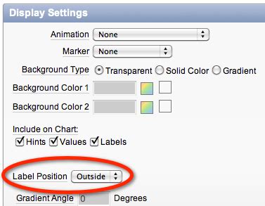 Dimitri Gielis Blog Oracle Application Express APEX APEX Chart Improvements