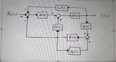 Solved Show Block Diagram Reductionfind Transfer Function