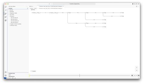 Visualizing Dynamic Programming Part 1 Firedbg 🔥 Time Travel Visual Debugger For Rust