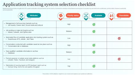 Application Tracking System Selection Checklist Comprehensive Guide For Talent Sourcing Ppt Slide